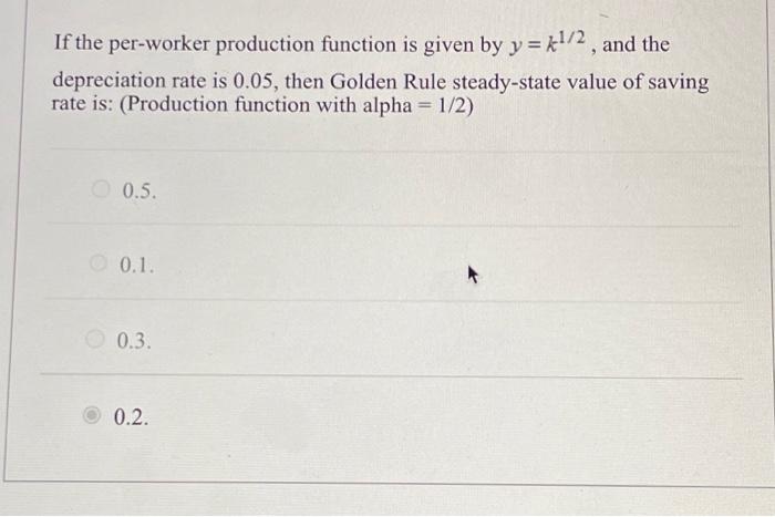 If the per-worker production function is given by | Chegg.com