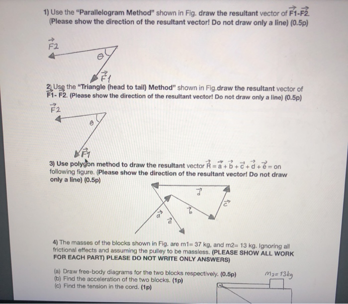 Solved 1) Use the "Parallelogram Method” shown in Fig. draw | Chegg.com