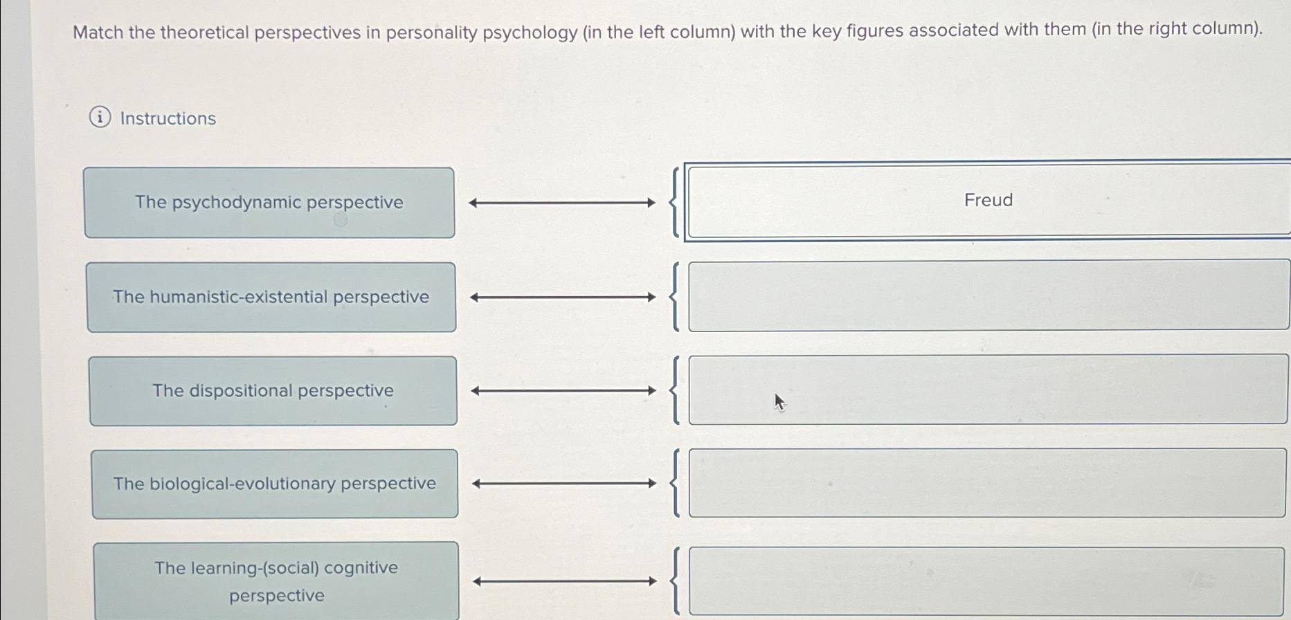 Solved Match the theoretical perspectives in personality | Chegg.com