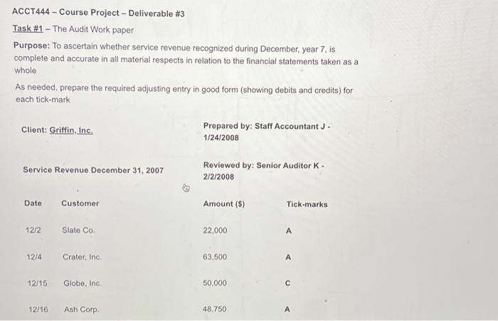Solved ACCT444-Course Project - Deliverable #3 Task \#1 - | Chegg.com