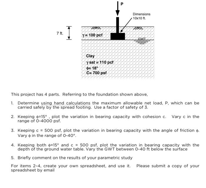 Solved This project has 4 parts. Referring to the foundation | Chegg.com