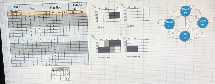 Solved fill the k maps and build a logic circuit on logisim | Chegg.com
