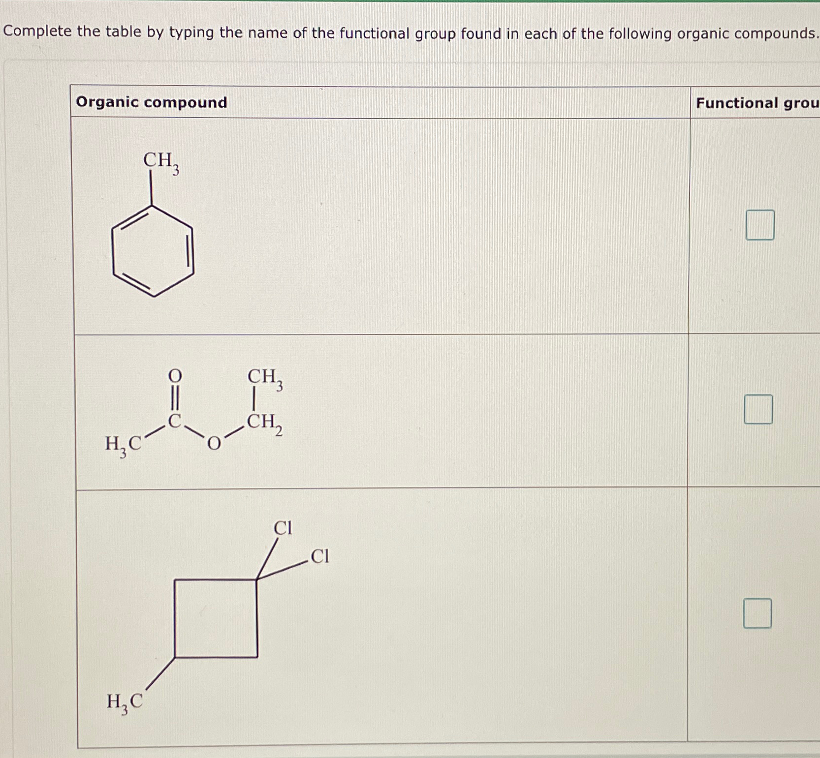 Solved Complete the table by typing the name of the | Chegg.com