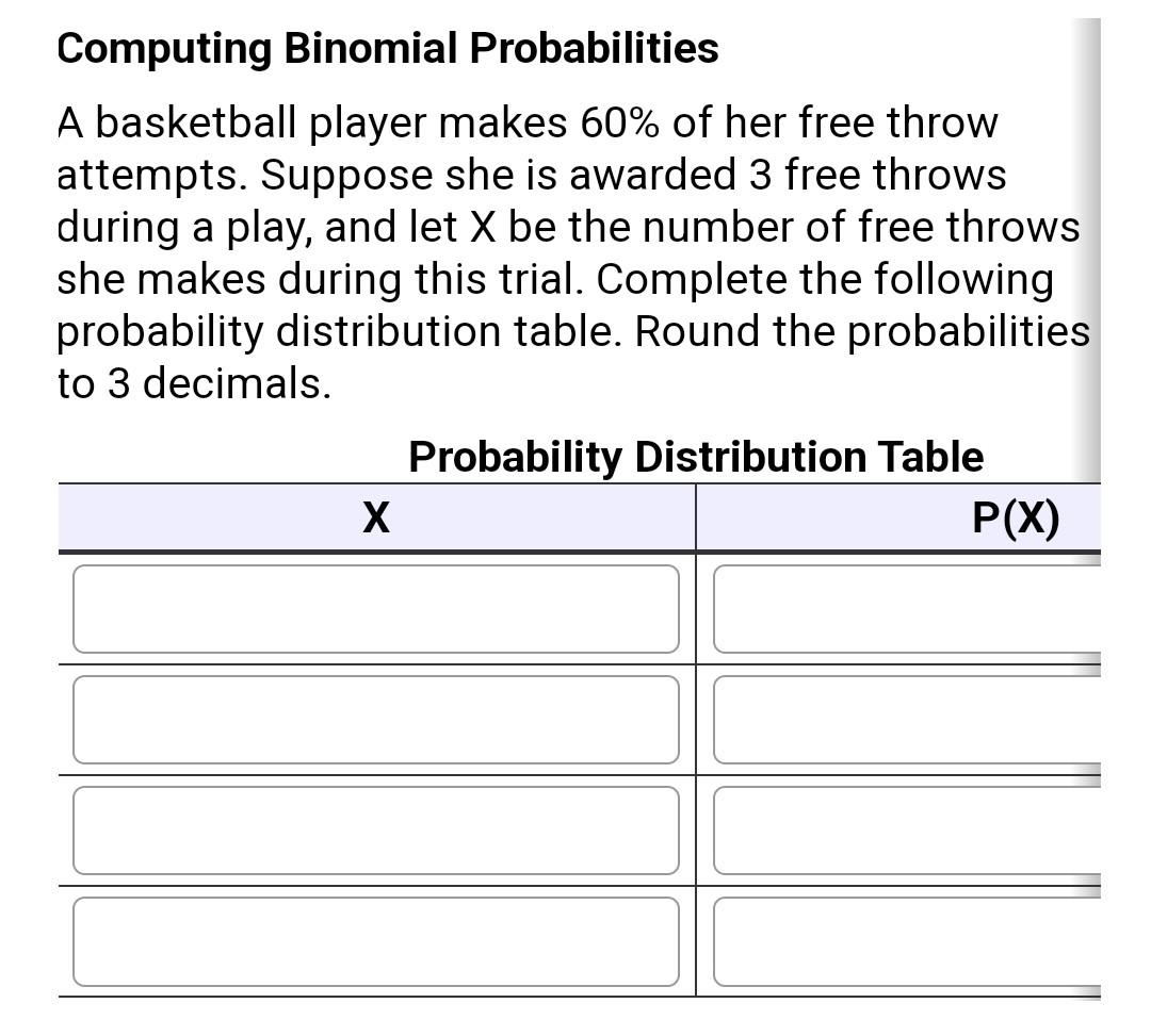 Solved Computing Binomial Probabilities A basketball player | Chegg.com