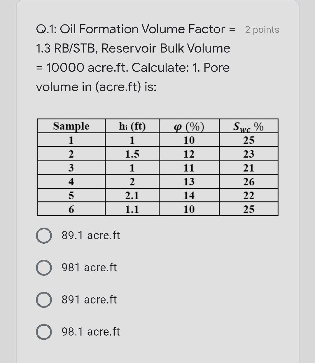 Solved 2 points Q.1: Oil Formation Volume Factor = 1.3 | Chegg.com