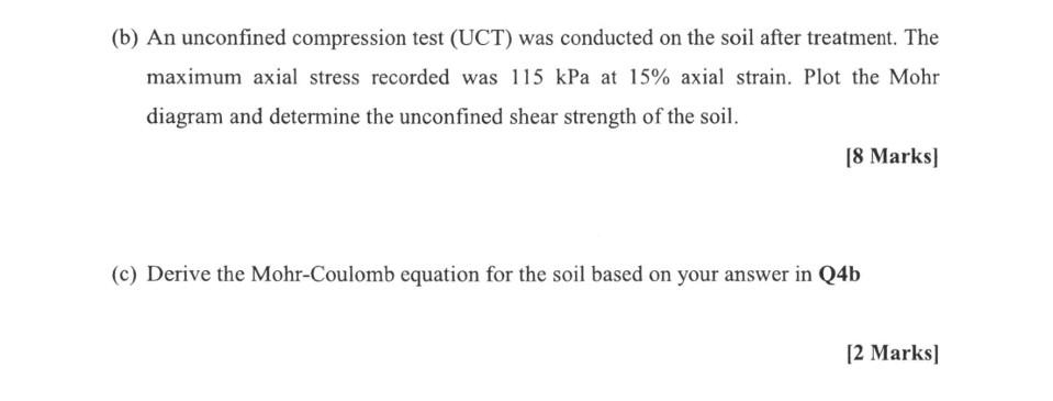 Solved (b) An unconfined compression test (UCT) was | Chegg.com