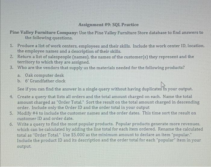 Solved a Assignment #9: SQL Practice Pine Valley Furniture | Chegg.com