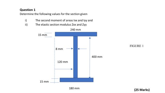 Solved Question 1 Determine the following values for the | Chegg.com