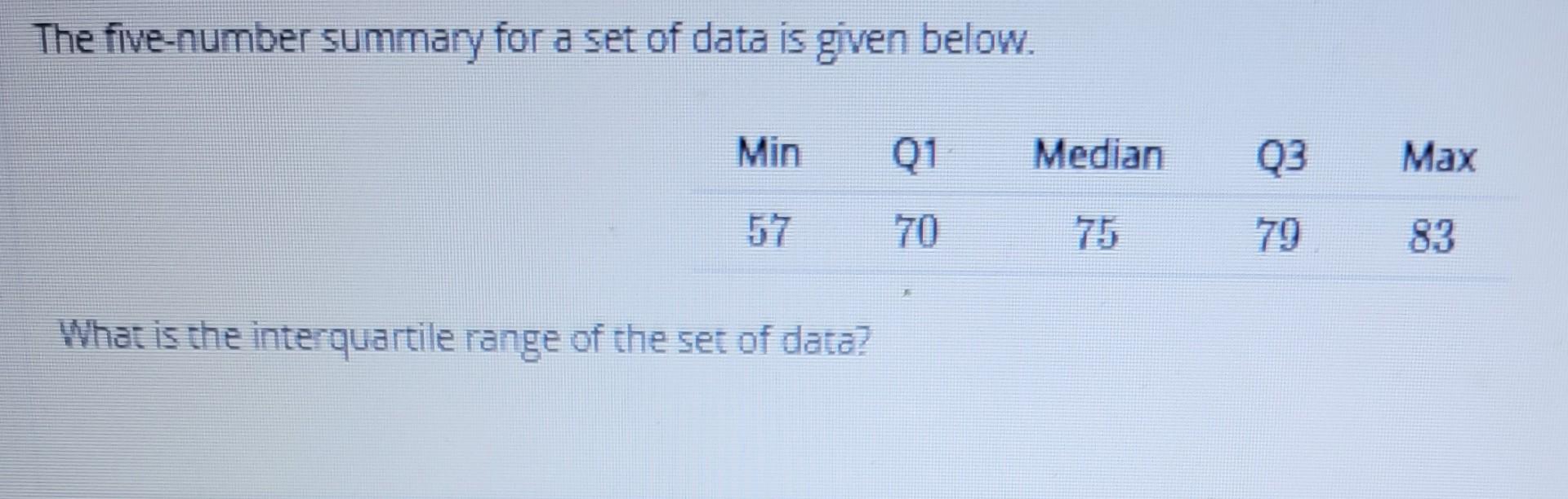 Solved 1.the following frequency table summarizes a set of | Chegg.com