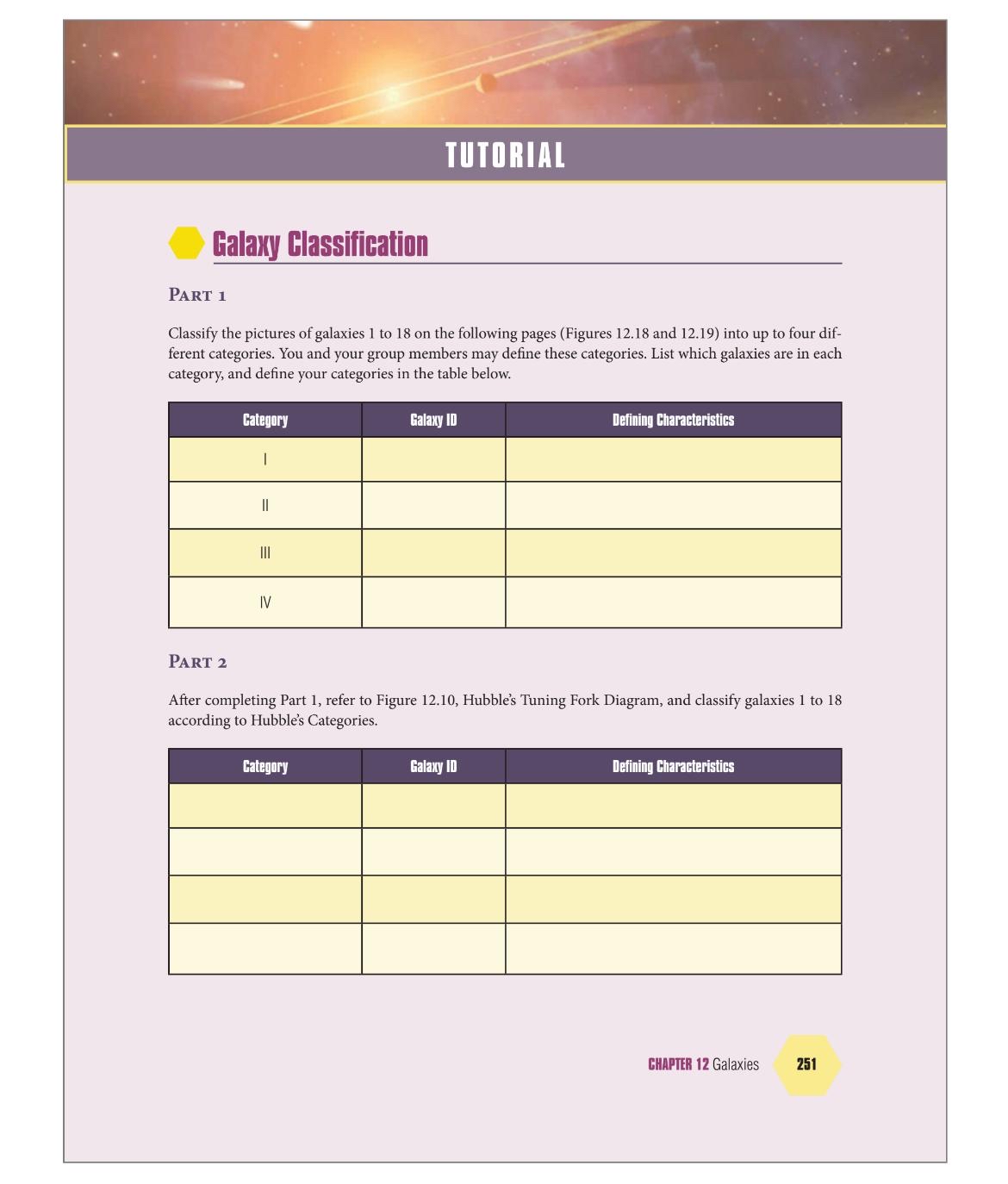 TUTORIALGalaxy ClassificationPART 1Classify the | Chegg.com