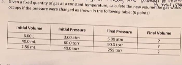 Solved Given a fixed quantity of gas at a constant | Chegg.com