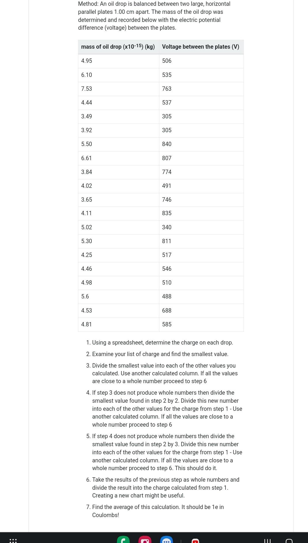 Solved Method: An oil drop is balanced between two large, | Chegg.com