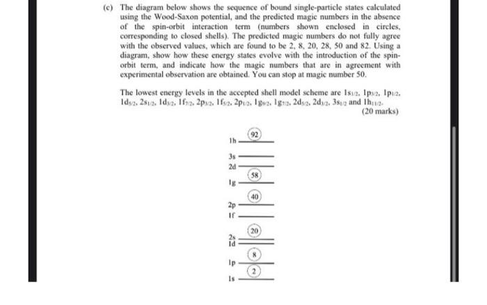 [solved] C The Diagram Below Shows The Sequence Of Bound