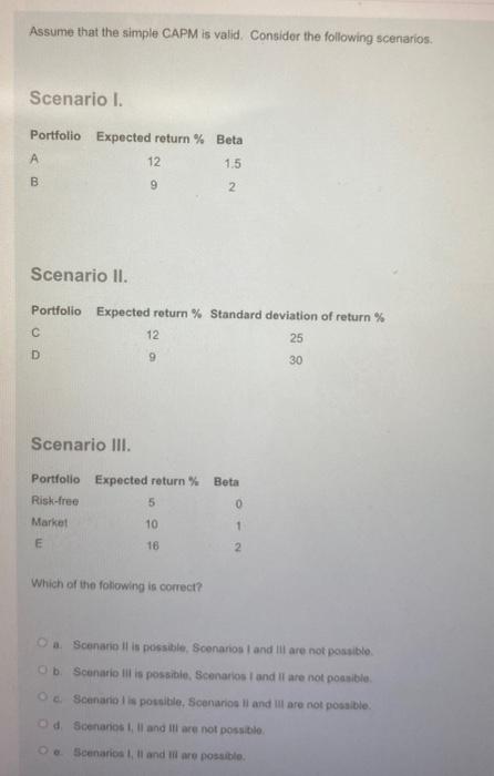 Solved Assume that the simple CAPM is valid. Consider the | Chegg.com