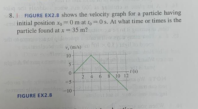 Solved 8. I FIGURE EX2.8 shows the velocity graph for a | Chegg.com Solved 8. I FIGURE EX2.8 shows the velocity graph for a | Chegg.com