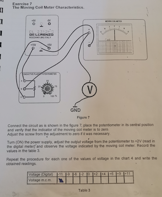 Exercise 7 The Moving Coil Meter Characteristics. -5V | Chegg.com