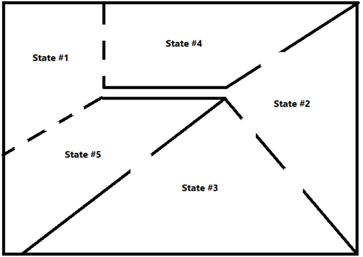 Solved State Diagram Analysis AssignmentIn this assignment, | Chegg.com