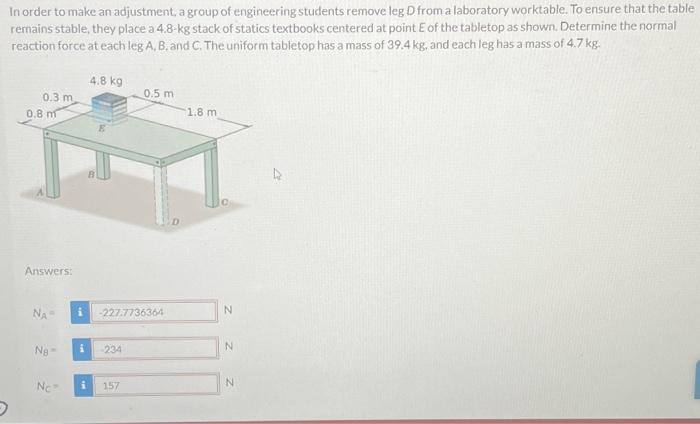 Solved In order to make an adjustment, a group of | Chegg.com