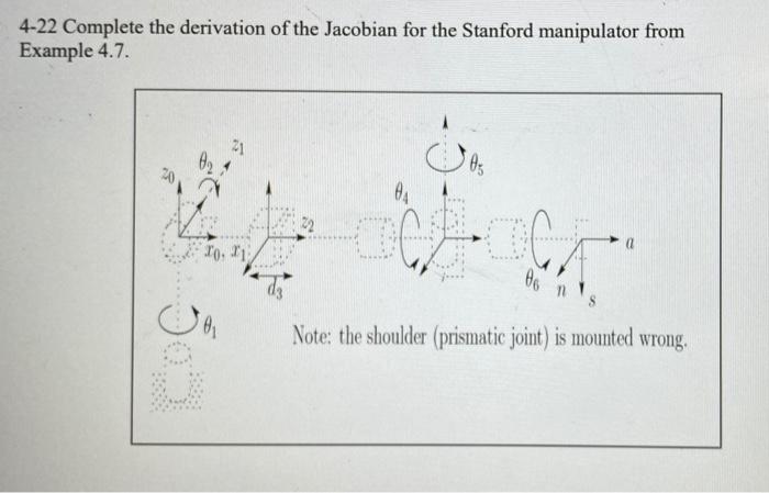 Solved 4-22 Complete the derivation of the Jacobian for the | Chegg.com