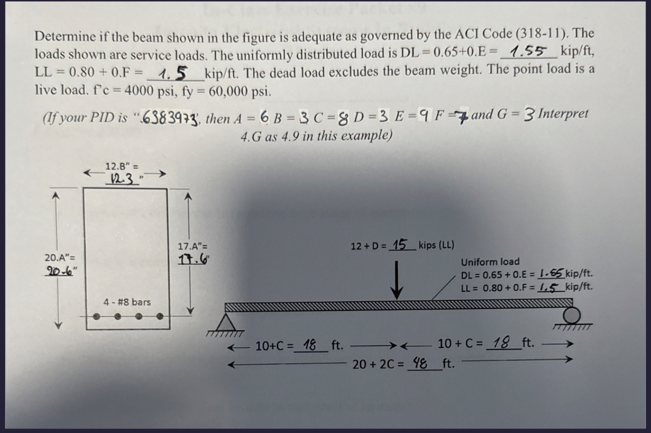 Solved by an EXPERT Determine if the beam shown in the figure is adequate | Chegg.com