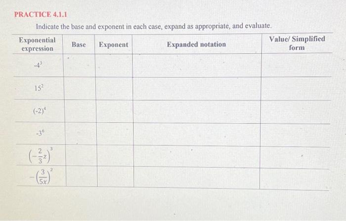 Solved Indicate the base and exponent in each case, expand | Chegg.com