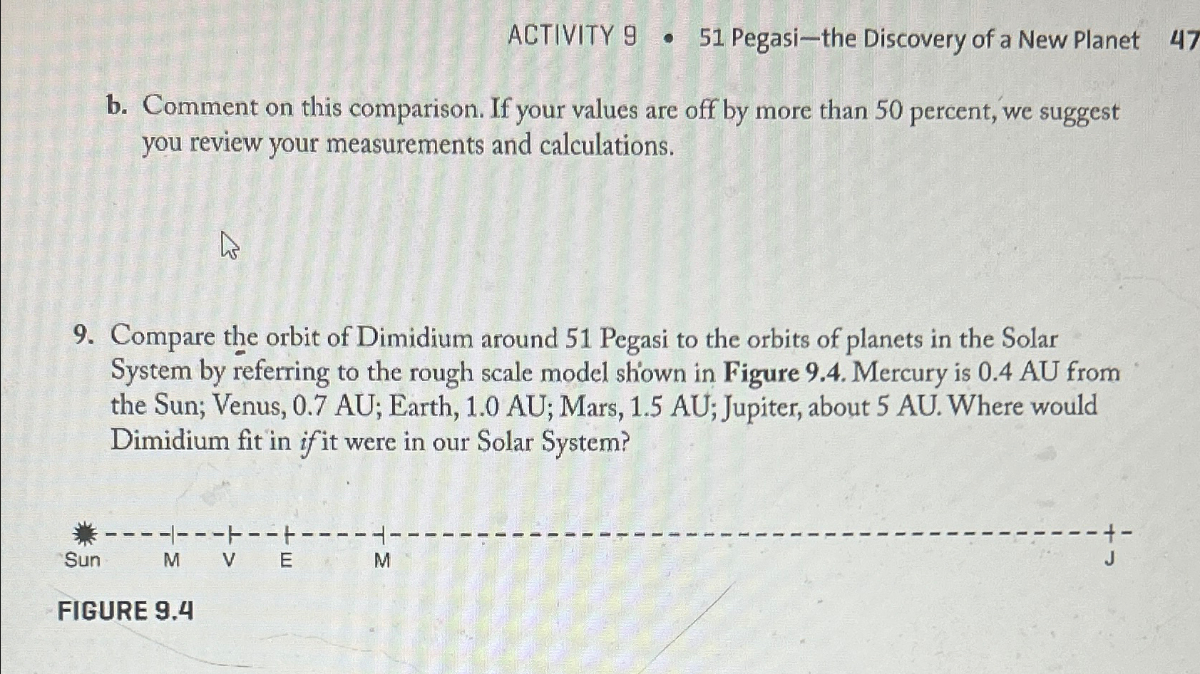 Solved ACTIVITY 9 - 51 ﻿Pegasi-the Discovery of a New | Chegg.com