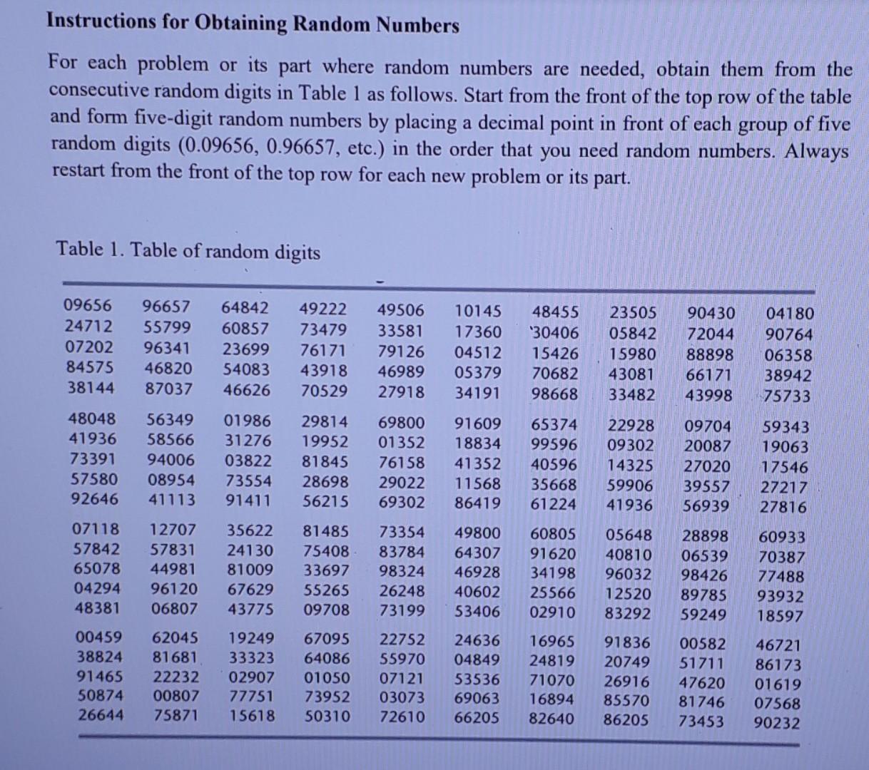 Solved 3. Consider the following nonconvex programming | Chegg.com
