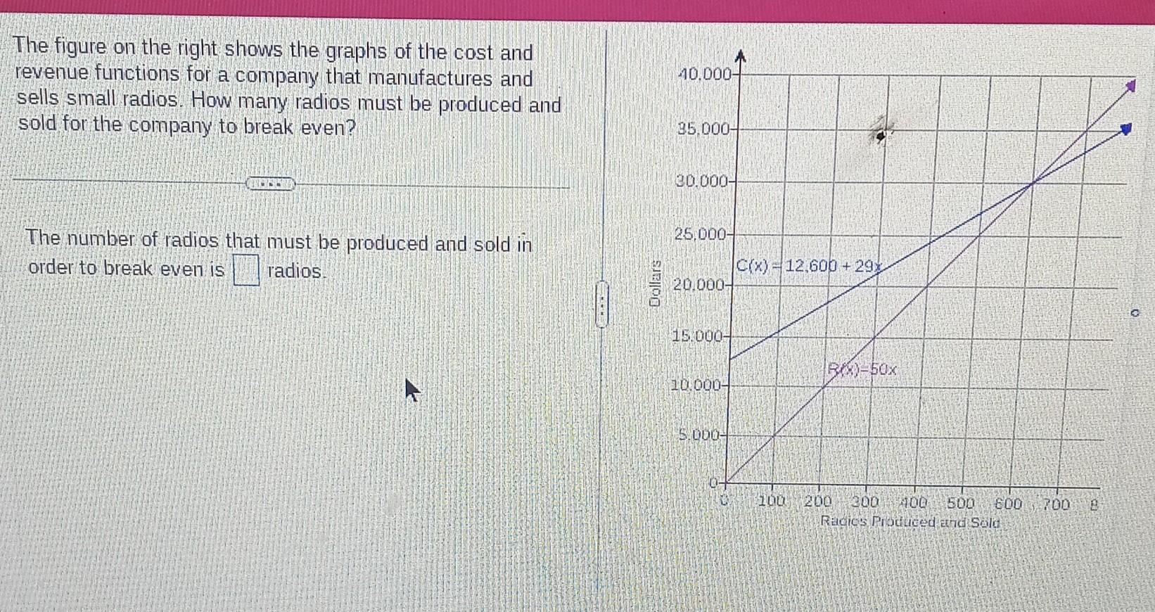 Solved The figure on the right shows the graphs of the cost | Chegg.com