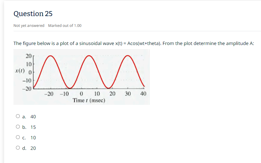 Solved Question 25Not yet answered Marked out of 1.00The | Chegg.com