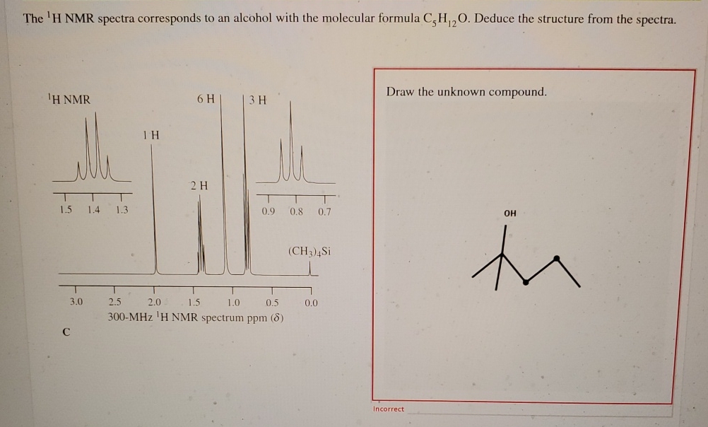 Solved The ?1H ﻿NMR spectra corresponds to an alcohol with | Chegg.com