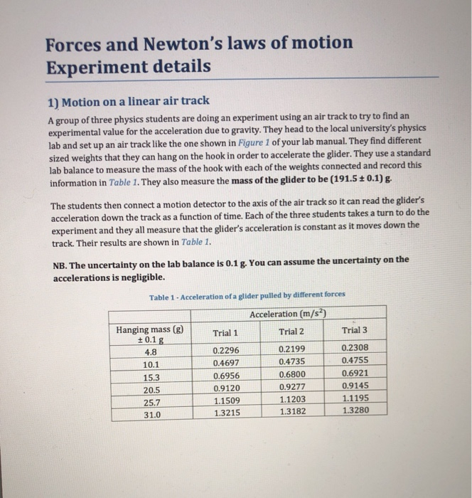 Solved 1) Motion on a linear air track A group of the | Chegg.com