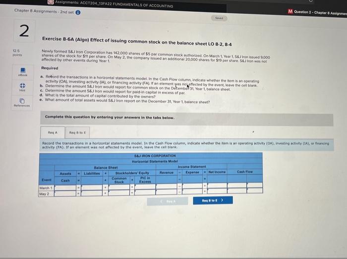 Solved Exercise 8-14A (Algo) Effect of cash dividends on | Chegg.com