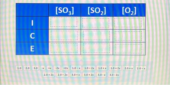 Solved ICE tables are used for calculating changes in | Chegg.com