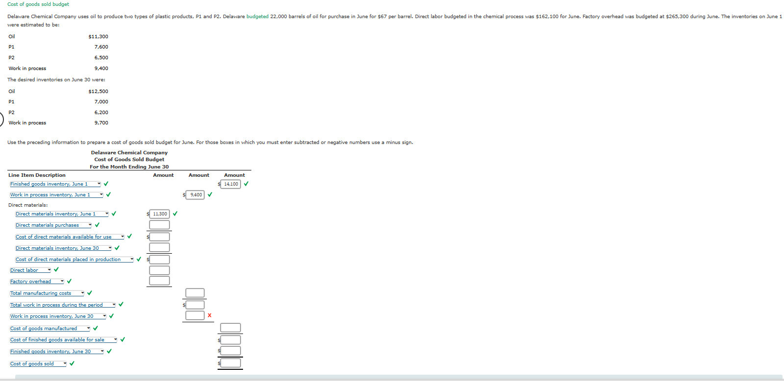 Solved Cost of goods sold budget were estimated to | Chegg.com