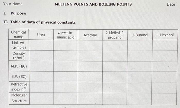 Solved what is the purpose of the experiment melting and | Chegg.com