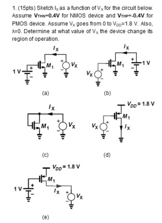 Solved 1. (15pts) Sketch Ix as a function of Vx for the | Chegg.com