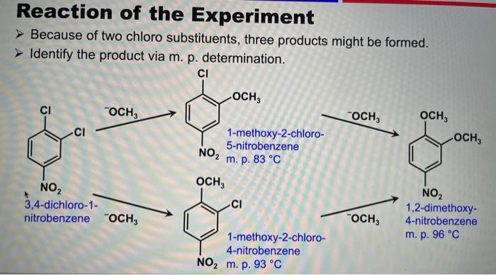 Solved Nucleophilic Aromatic Substitution Data Set A Mass of | Chegg.com