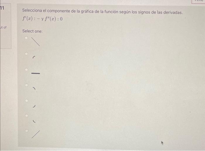 Solved Select The Component Of The Graoh Of The Fuction By