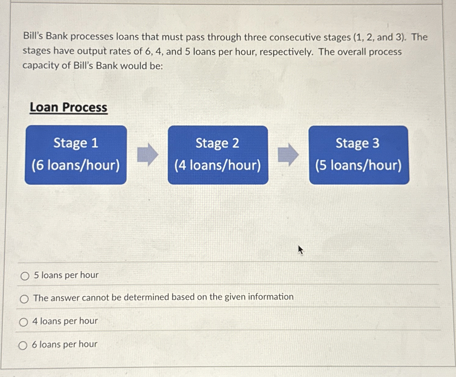 Solved Bill's Bank processes loans that must pass through | Chegg.com