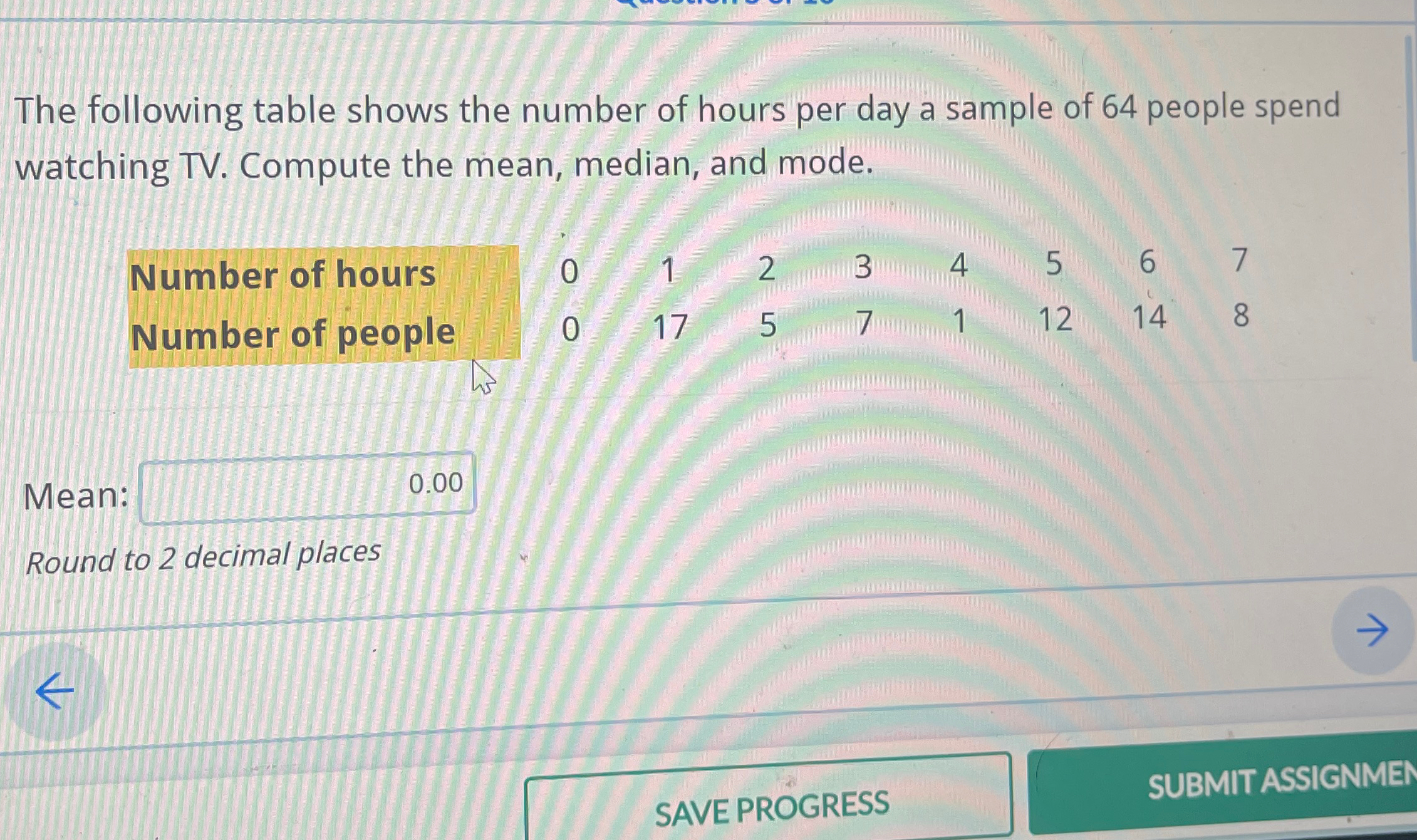 Solved The following table shows the number of hours per day | Chegg.com
