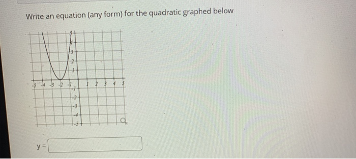 Solved Write an equation (any form) for the quadratic | Chegg.com