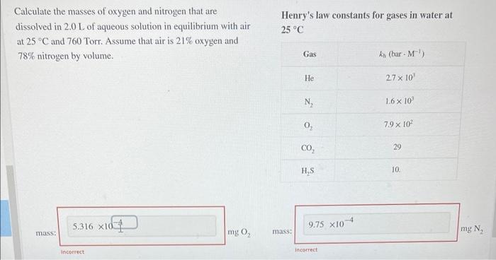 Solved Calculate the masses of oxygen and nitrogen that are | Chegg.com