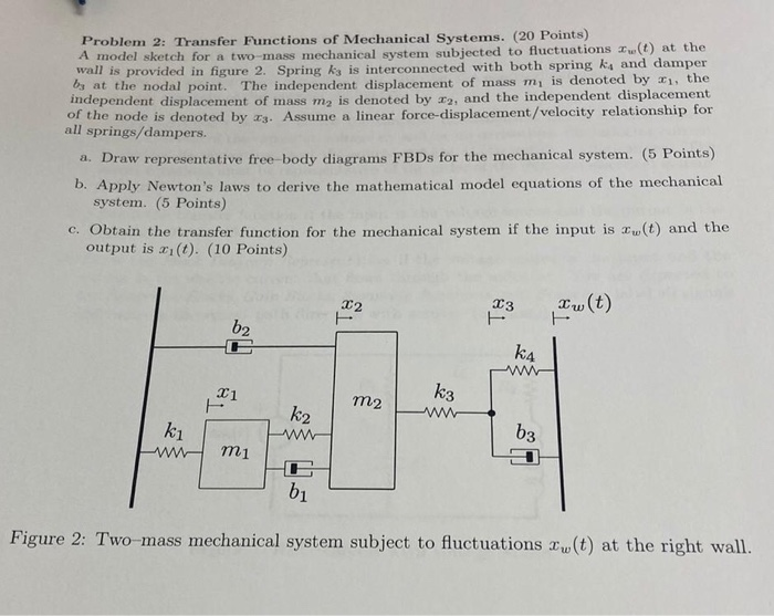 Solved Problem 2: Transfer Functions of Mechanical Systems | Chegg.com