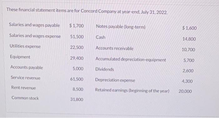 [Solved]: prepare an income statement These financial statem