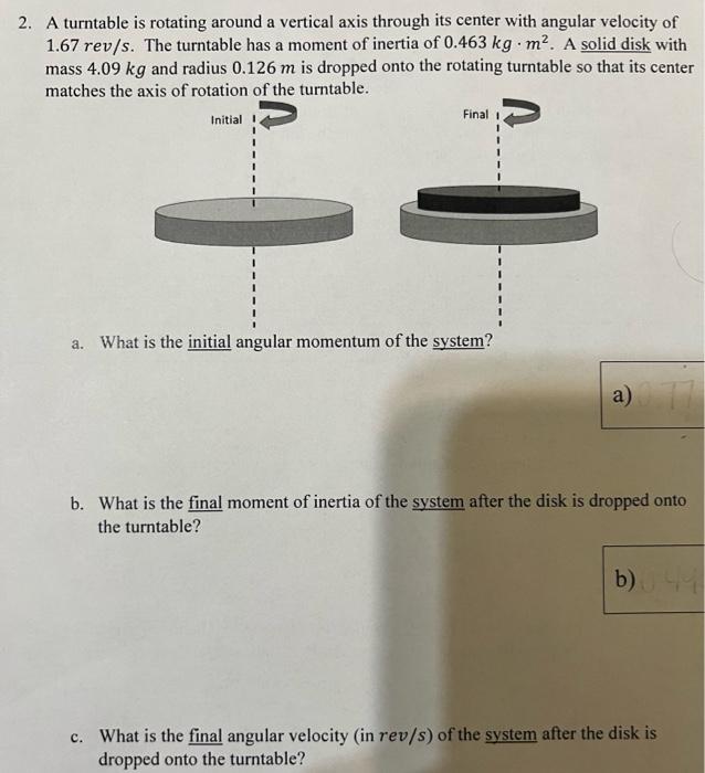 Solved A turntable is rotating around a vertical axis | Chegg.com