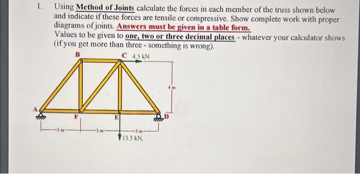 Solved 1. Using Method of Joints calculate the forces in | Chegg.com