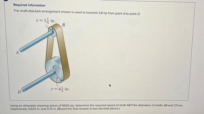 Solved Required information The shaft-disk-belt arrangement | Chegg.com