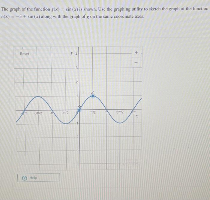 Solved The graph of the function g(x) sin (x) is shown. Use | Chegg.com
