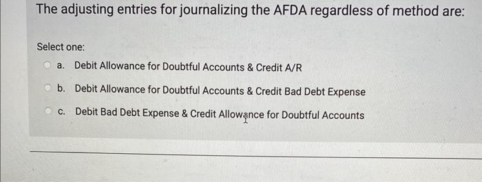 Solved The adjusting entries for journalizing the AFDA | Chegg.com