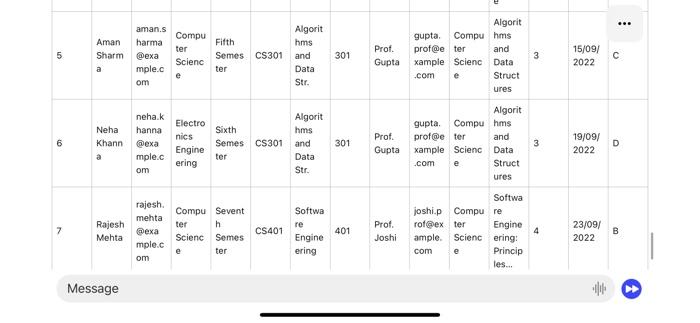 Solved Assignment Tasks:1. Identify the functional | Chegg.com